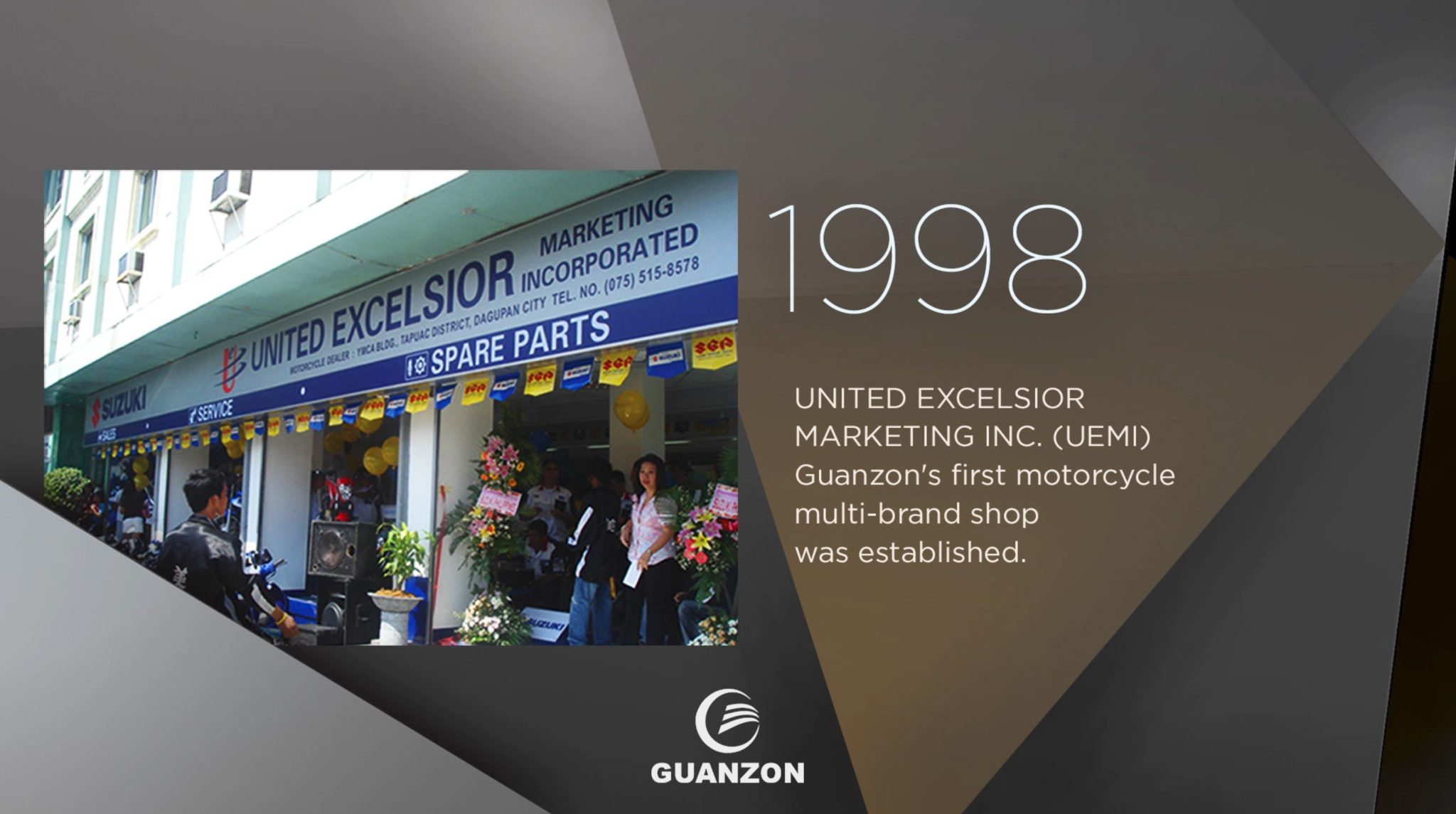 Company Profile | Guanzon Merchandising Corporation