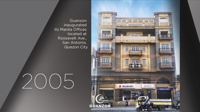 Company Profile | Guanzon Merchandising Corporation