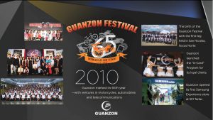 Company Profile | Guanzon Merchandising Corporation