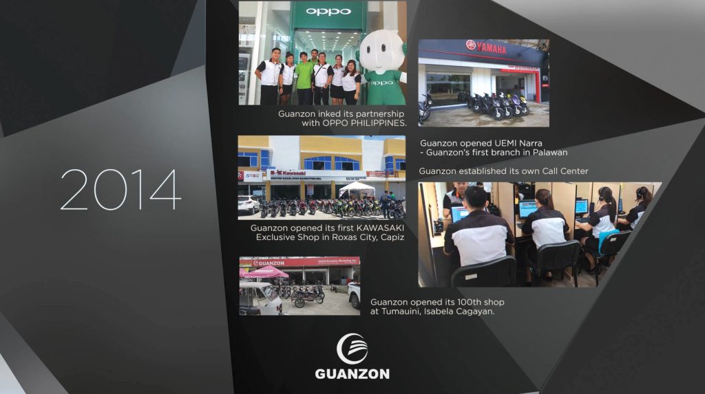 Company Profile | Guanzon Merchandising Corporation