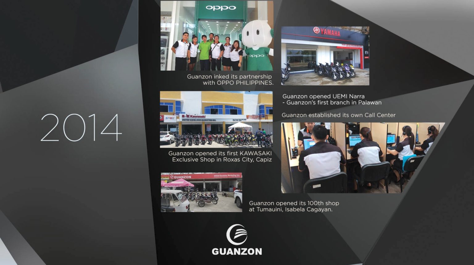 Company Profile | Guanzon Merchandising Corporation