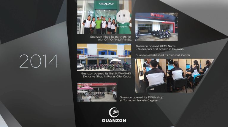 Company Profile | Guanzon Merchandising Corporation