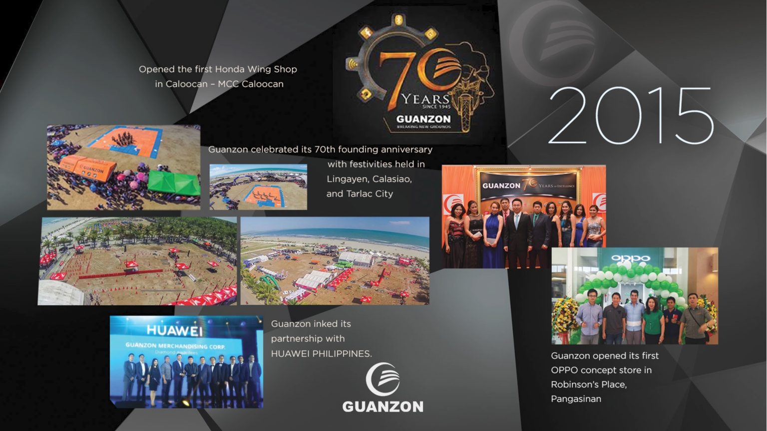 Company Profile | Guanzon Merchandising Corporation