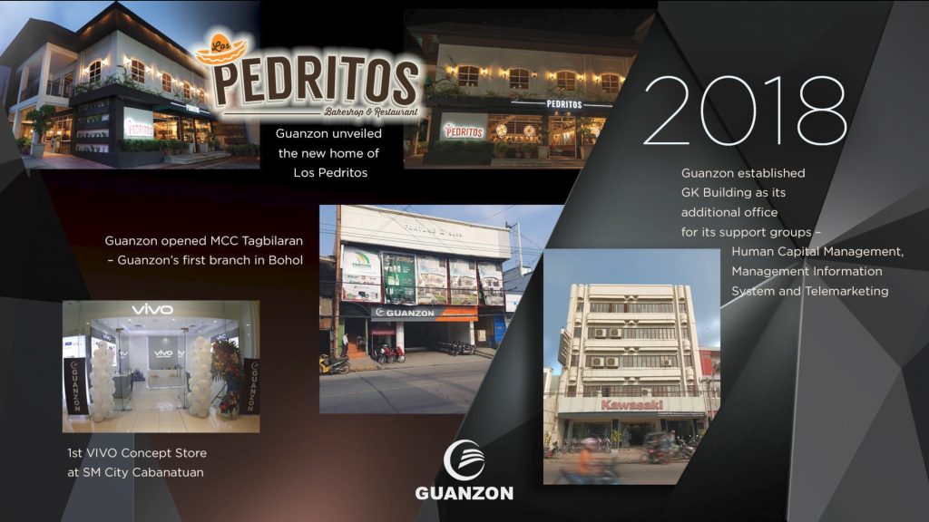 Company Profile | Guanzon Merchandising Corporation